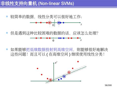 自然语言处理基础