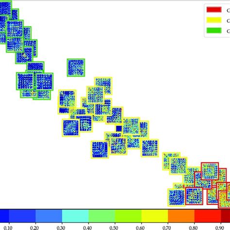Kernel Cross Spectral Functional Connectivity Network Kcs Fcnet For Download Scientific