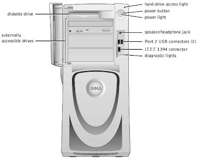 PC TROUBLESHOOTING AND MAINTENANCE EXTERNAL PART OF SYSTEM UNIT