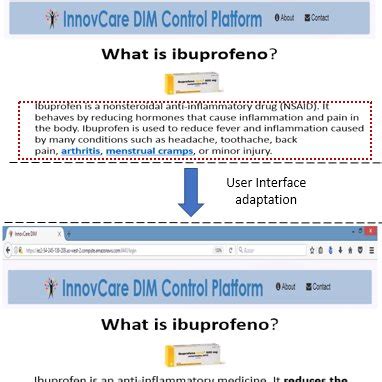 An Example Of User Interface Adaptation Download Scientific Diagram