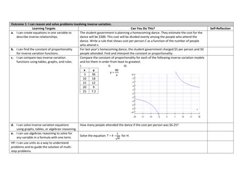 I Can Reason And Solve Problems Involving Inverse Variation