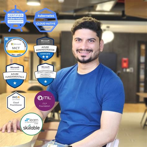 Pavan Bhawsar On Linkedin Continouslearning Certification Cloud Aws Azure Microlearning