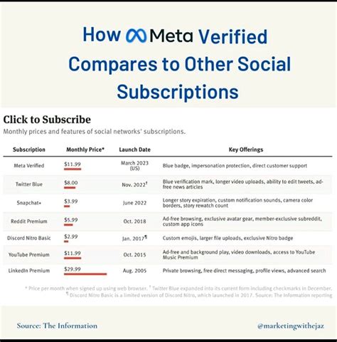 Umar Aslam Nawab Posted On Linkedin