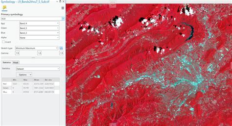Chapter 17 Radiometric Enhancement Of Landsat 9 Imagery Remote Sensing With Arcgis Pro