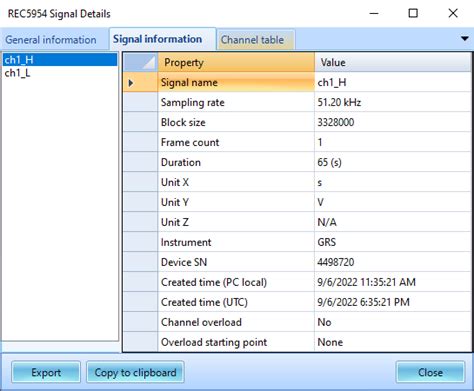 Signal Details And Signal Maps In Edm Post Analyzer