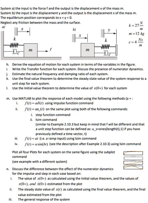 I Dont Expect The Matlab Portion M To Be Completed System A The Input Is The Force F And The