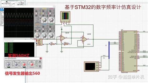 基于stm32的数字频率计仿真设计仿真程序设计报告讲解） 知乎