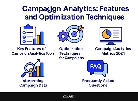 Campaign Analytics Features And Optimization Techniques Com Bot Blog