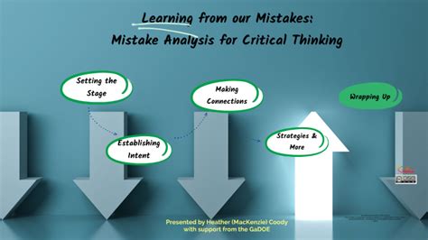 Learning From Our Mistakes Mistake Analysis For Critical Thinking By Heather Coody On Prezi