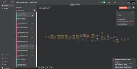 Redis Erro Read Only Replica Questions N8n Community