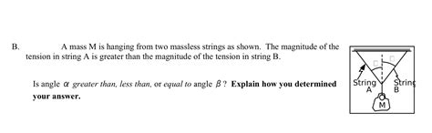 Solved B A Mass M Is Hanging From Two Massless Strings As