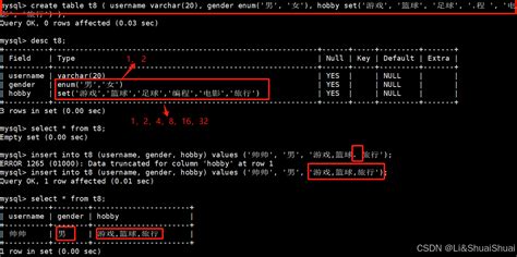 Mysql：数据类型mysql Int Unsigned Csdn博客