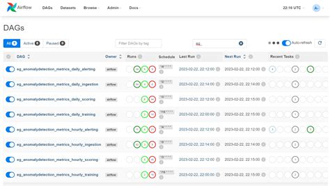 Airflow Provider Anomaly Detection · Pypi