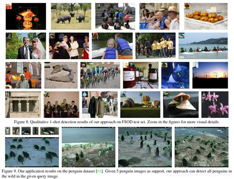 论文阅读：few shot object detection with attention rpn and multi relation