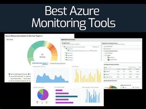 15 Best Azure Monitoring Tools For 2025 With Free Trials