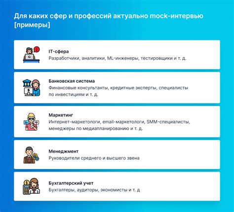 Mock Собеседование Как Организовать Мок Интервью на Работу