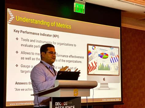 Ecc International On Linkedin Decode2023 Cybersecurity Infosec