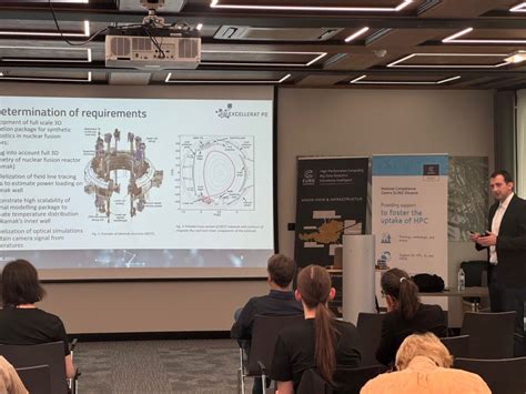 eurocc sling on linkedin engineering hpc simulation digitaltwin