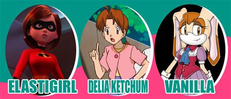 Character Poll At Subscribestar By Evil Rick