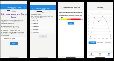 Patient User Interfaces Of The Rheumatoid Arthritis App This Graphic Download Scientific