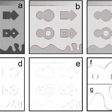 Detection And Analysis Of Edges In A Noisy Mock Image With CoShREM A