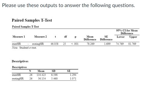 T Test Table Apa