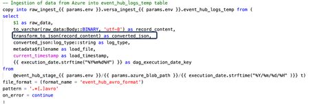 Building Better Data Pipelines With Snowflakes Snowpark Python SDK DAS Data Consultancy