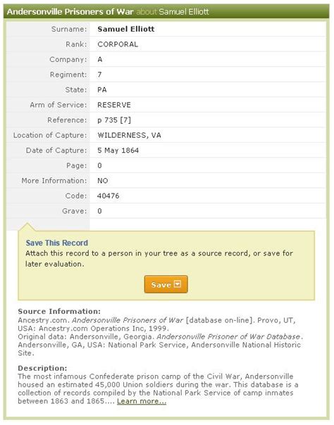 Possible Diary For Florena Budwin Female Pow Andersonvilleflorence Ladies Tea War From A