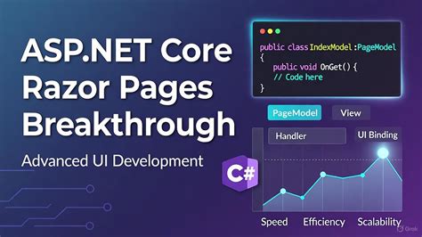 Aspnet Core Razor Pages Breakthrough Simplify Ui Development With
