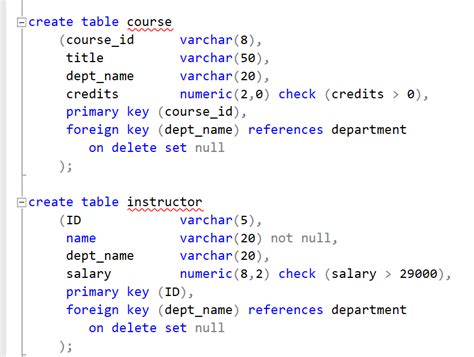 Solved This Is SQL And Please Use The Name Of The Table With Chegg Com