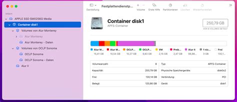 anyone else a fan of disk volumes r macos