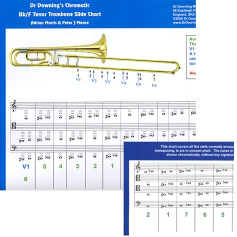 Tenor Trombone Slide Positions