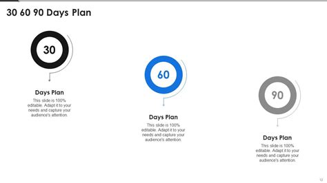 Work Streams And Roles For Business Intelligence Transformation Powerpoint PPT Template Bundles
