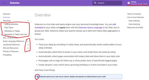 Stuff Missing From Mkdocs Site · Issue 1151 · Gildas Lormeausinglefile · Github
