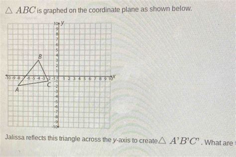 Abc Is Graphed On The Coordinate Plane As Shown Below Jalissa