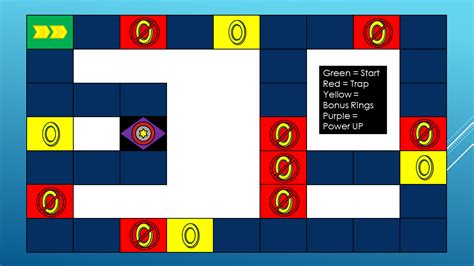 Prototype Board Game By Java Cake Games