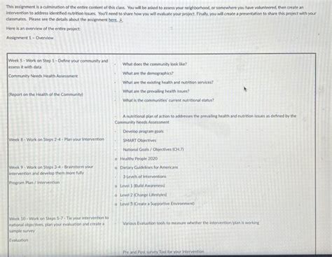 This Assignment Is A Culmination Of The Entire