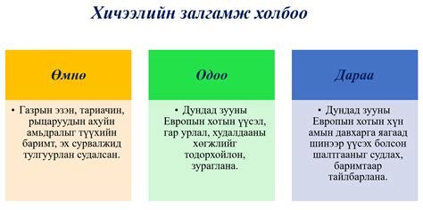 Мэдлээ Цахим контент