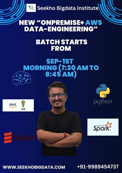 ashok kumar padala on linkedin dataengineering