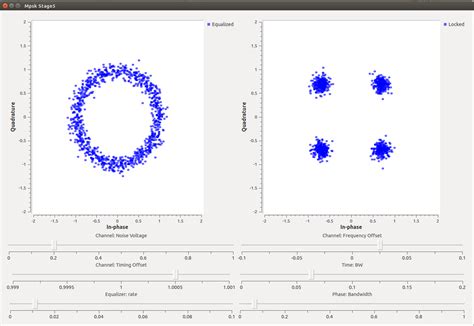 guided tutorial psk demodulation gnu radio
