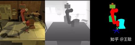 mujoco unity3d 知乎