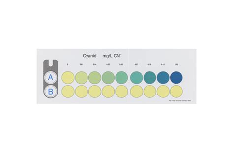 ชุดทดสอบ Colorimetric Test Kit Visocolor Eco Cyanide Impactenterprise
