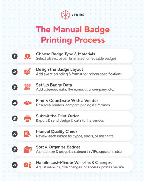 How Manual Badge Printing Is Draining Your Non Profit