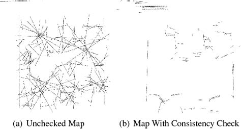 figure 1 from segment based robotic mapping in dynamic environments