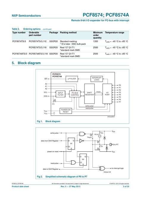 Pcf8574 Datasheet Pcf8574a Expander Datasheet Pinout Comparison