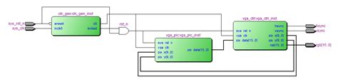 10 基于rom的vga图像显示弹跳特效 — 野火 Fpga Verilog开发实战指南——基于altera Ep4ce10 征途pro