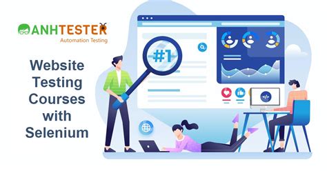 Website Testing Anh Tester