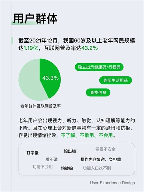 设计理论｜适老化设计这么做 老年人最喜欢