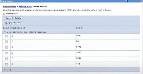 What Is Virtual Host In Websphere GeeksforGeeks