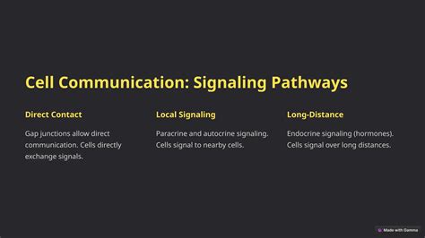 The Cell Basic Unit Of Life 1 Anatomy And Physiology Pptx